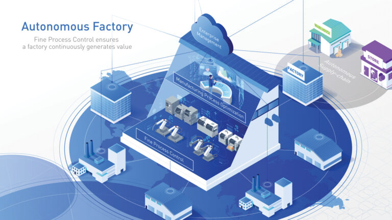 Panasonic Eyes Autonomous Factory for Future of Manufacturing | AEI