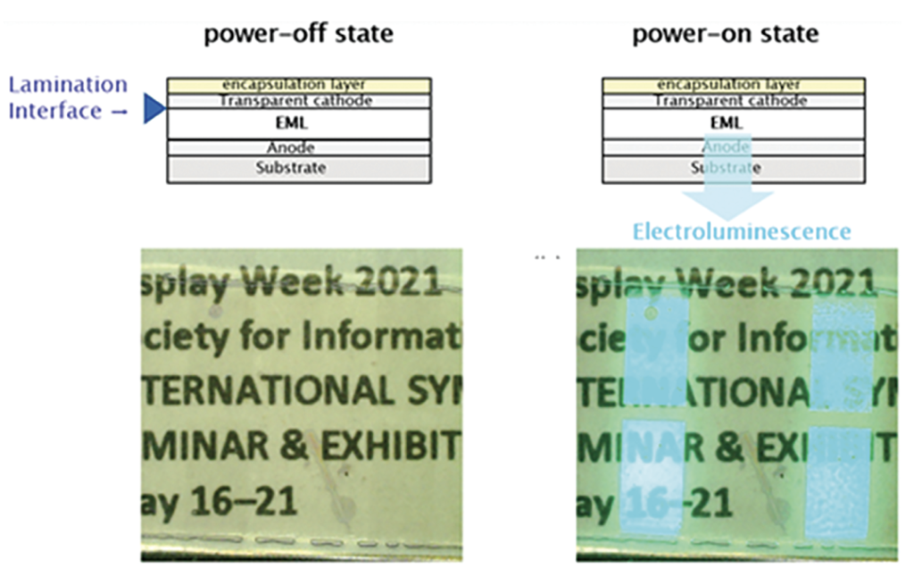 Inkjet-Based OLED Technology to Simplify Fabrication | AEI