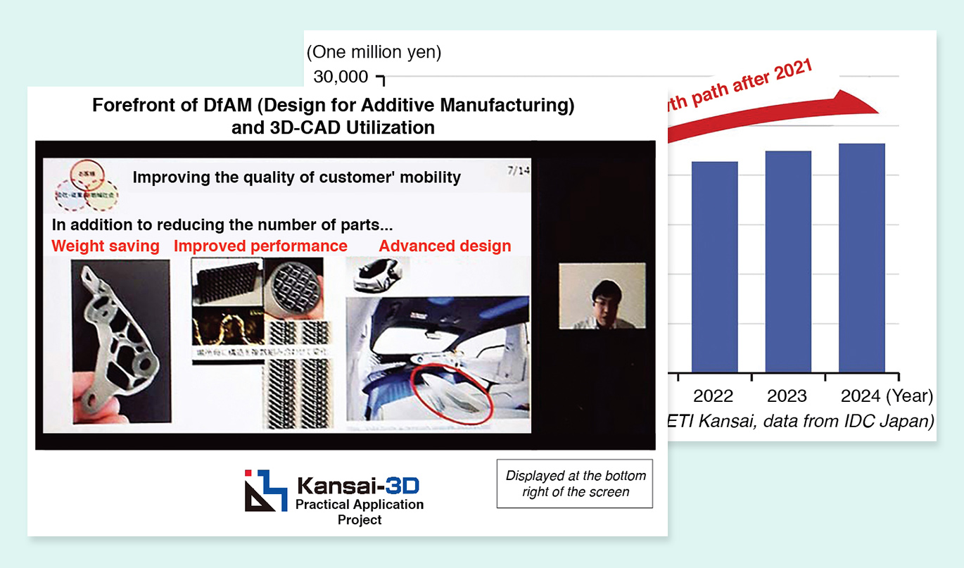 Alliance Highlights 3D Technology in Additive Manufacturing