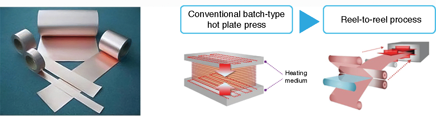 New Roll Core Material Reinforces Substrate Production | AEI