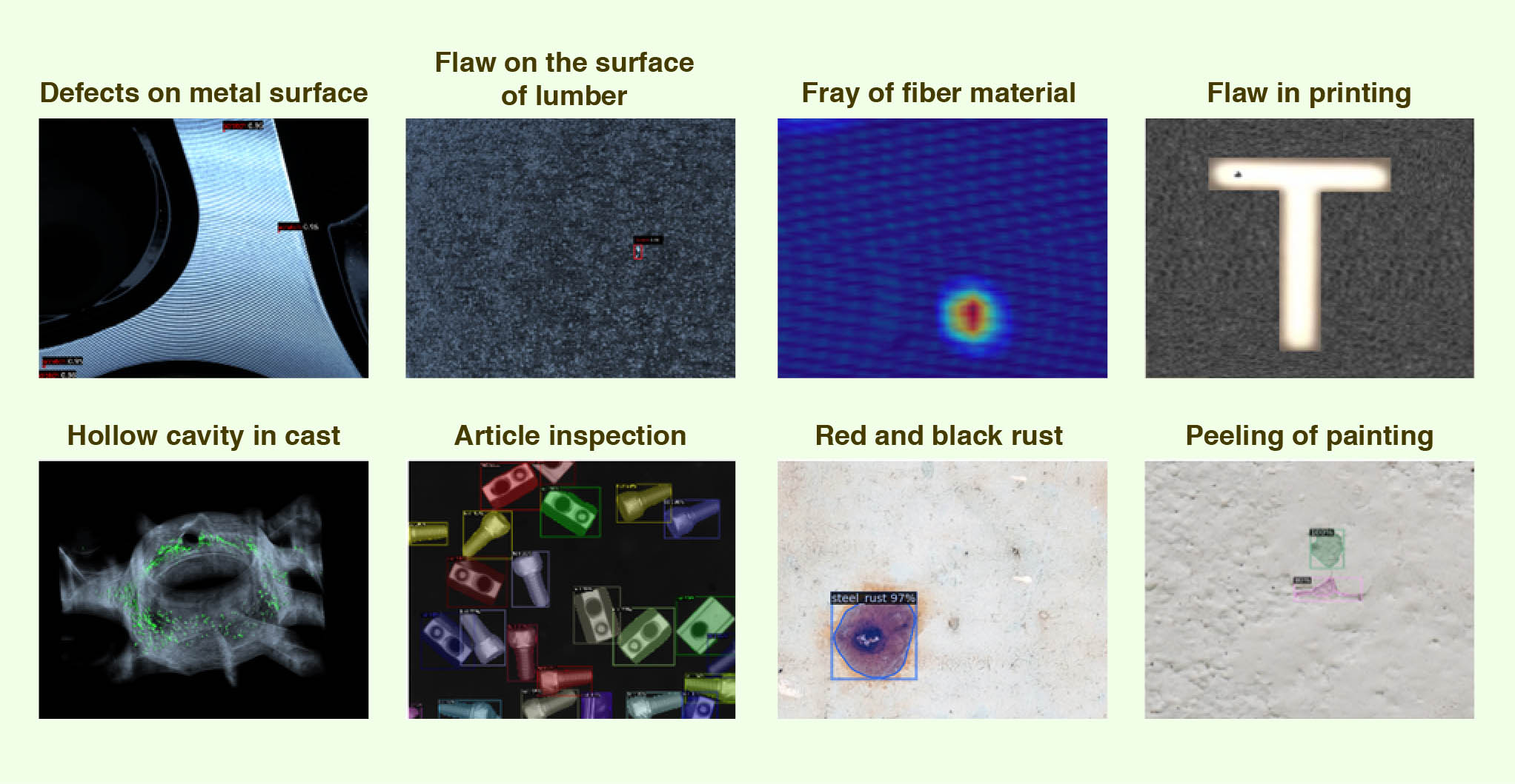 Canon ITS Launches AI Inspection Platform | AEI