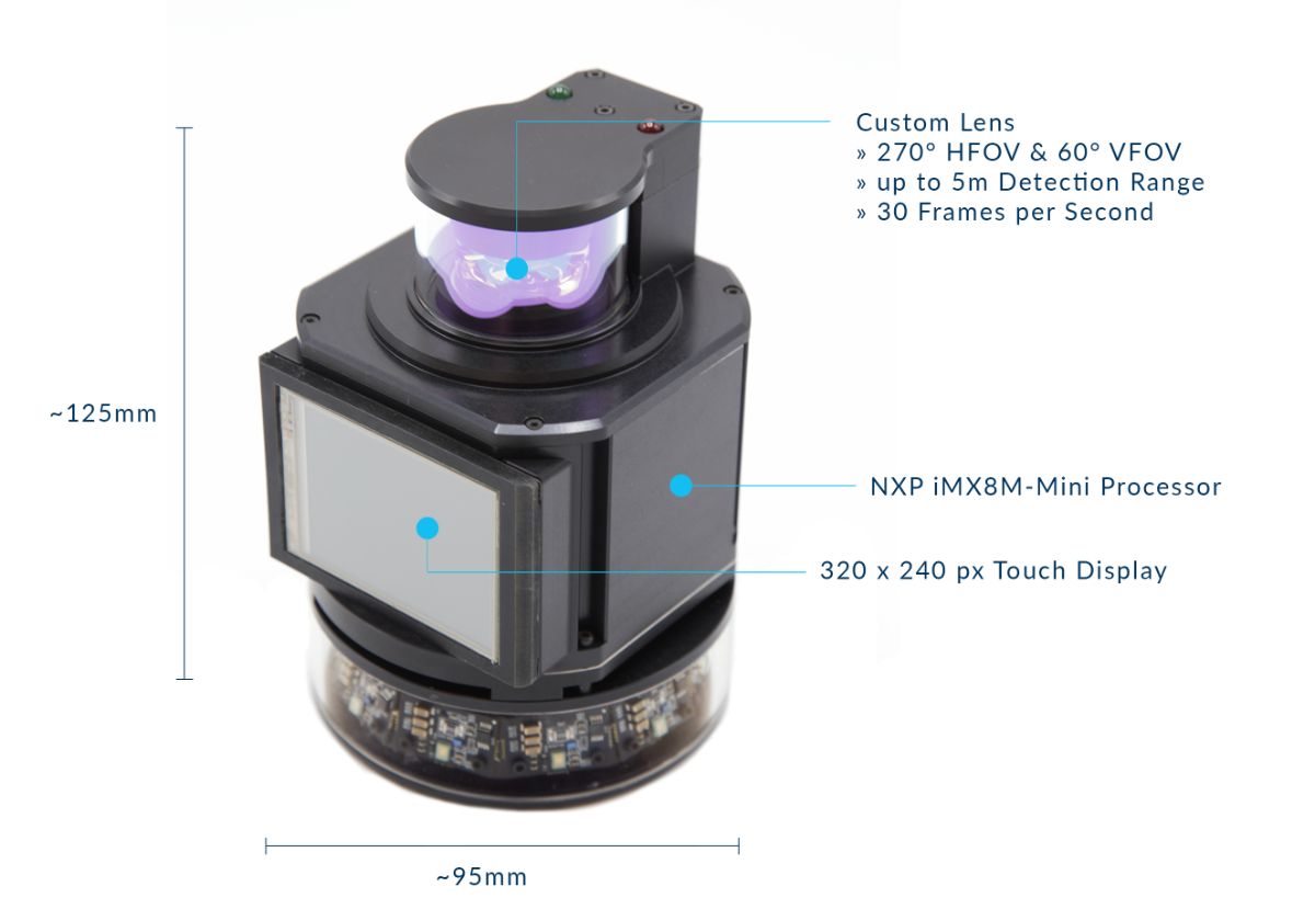 Jabil’s Omnidirectional Sensor Wins Industry Award | AEI
