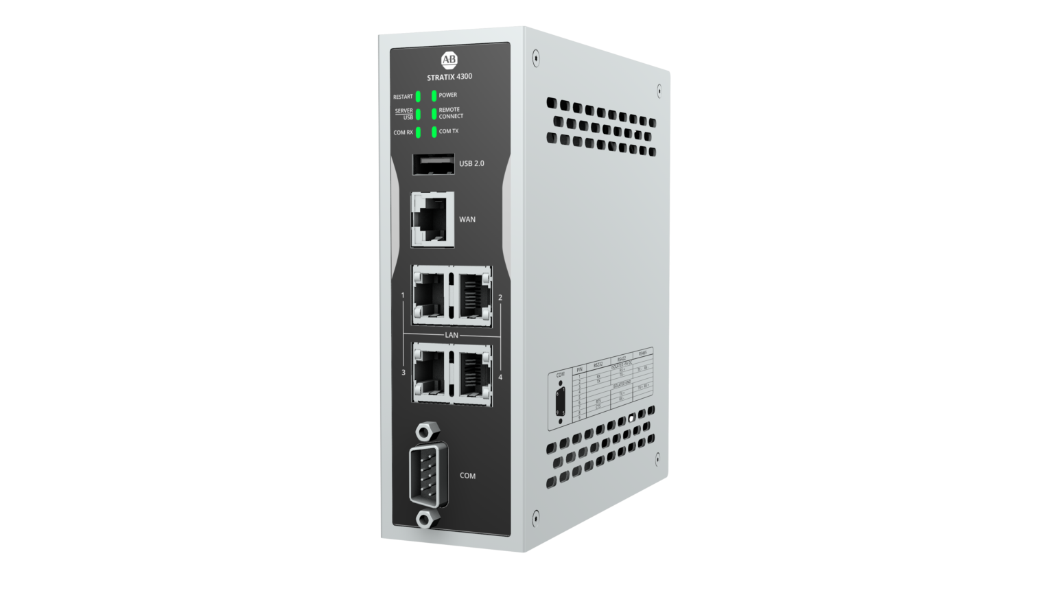 New Remote Access Solution Advances Connectivity | AEI