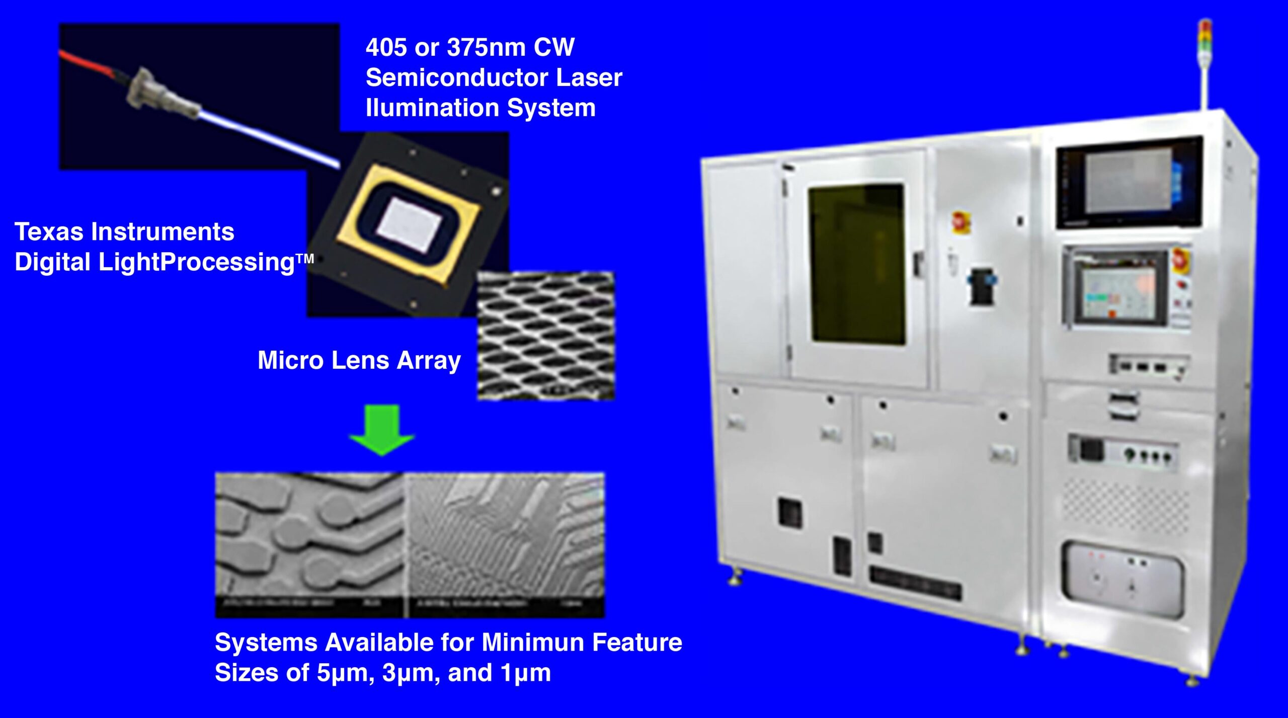 Display Manufacturing Systems Parade at FINETECH Japan | AEI