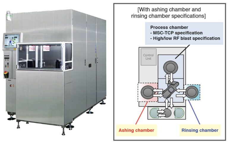 Panasonic Gives Weight on New IC Process Technologies | AEI