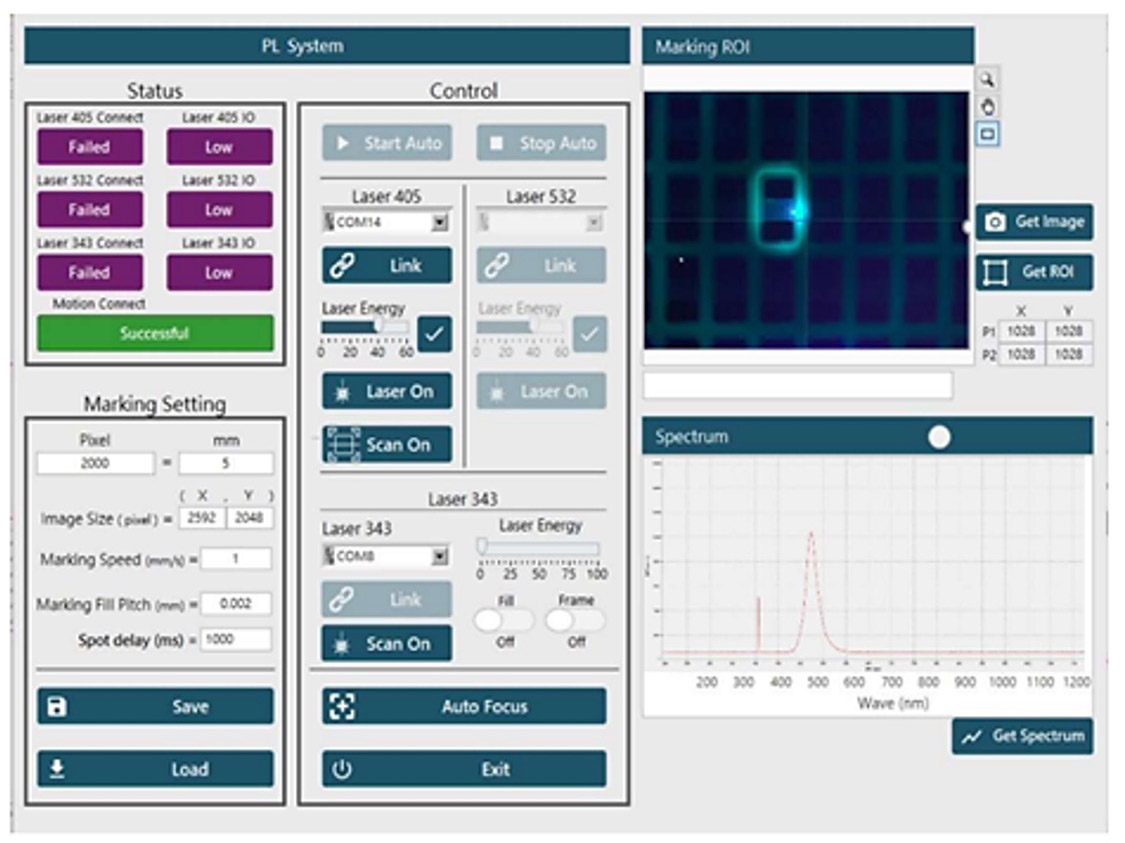 New Process Innovates Mini, Micro LED Production | AEI