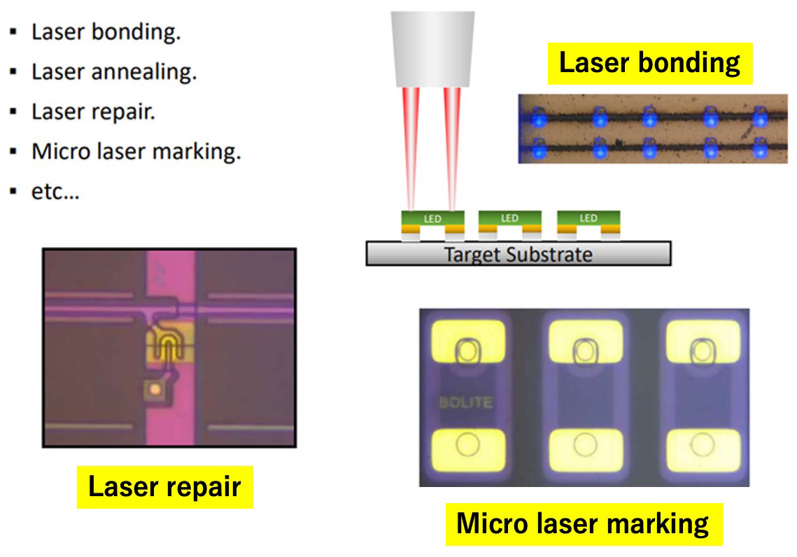 New Process Innovates Mini, Micro LED Production | AEI
