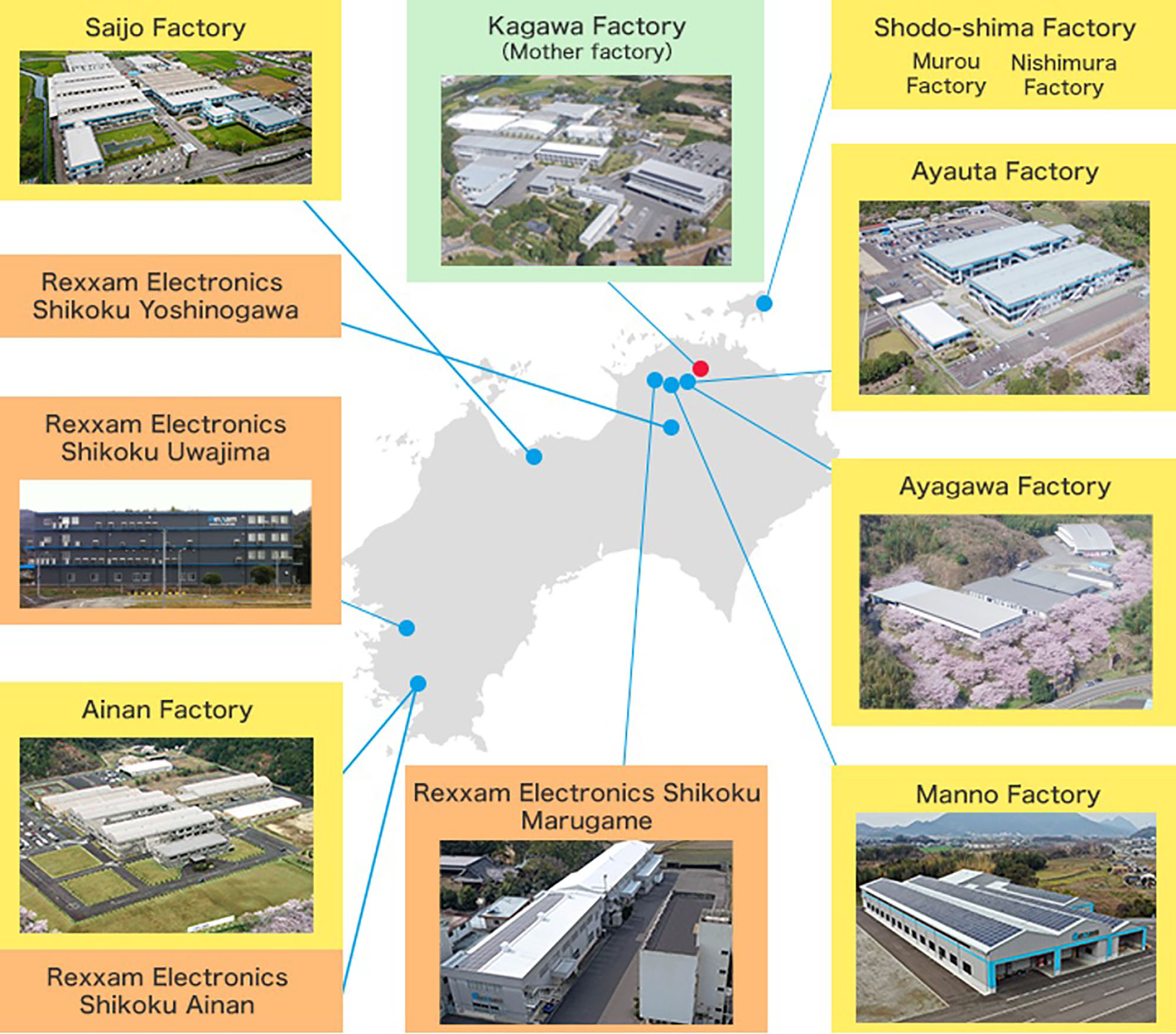 Rexxam Bolsters Production in Thailand, India | AEI