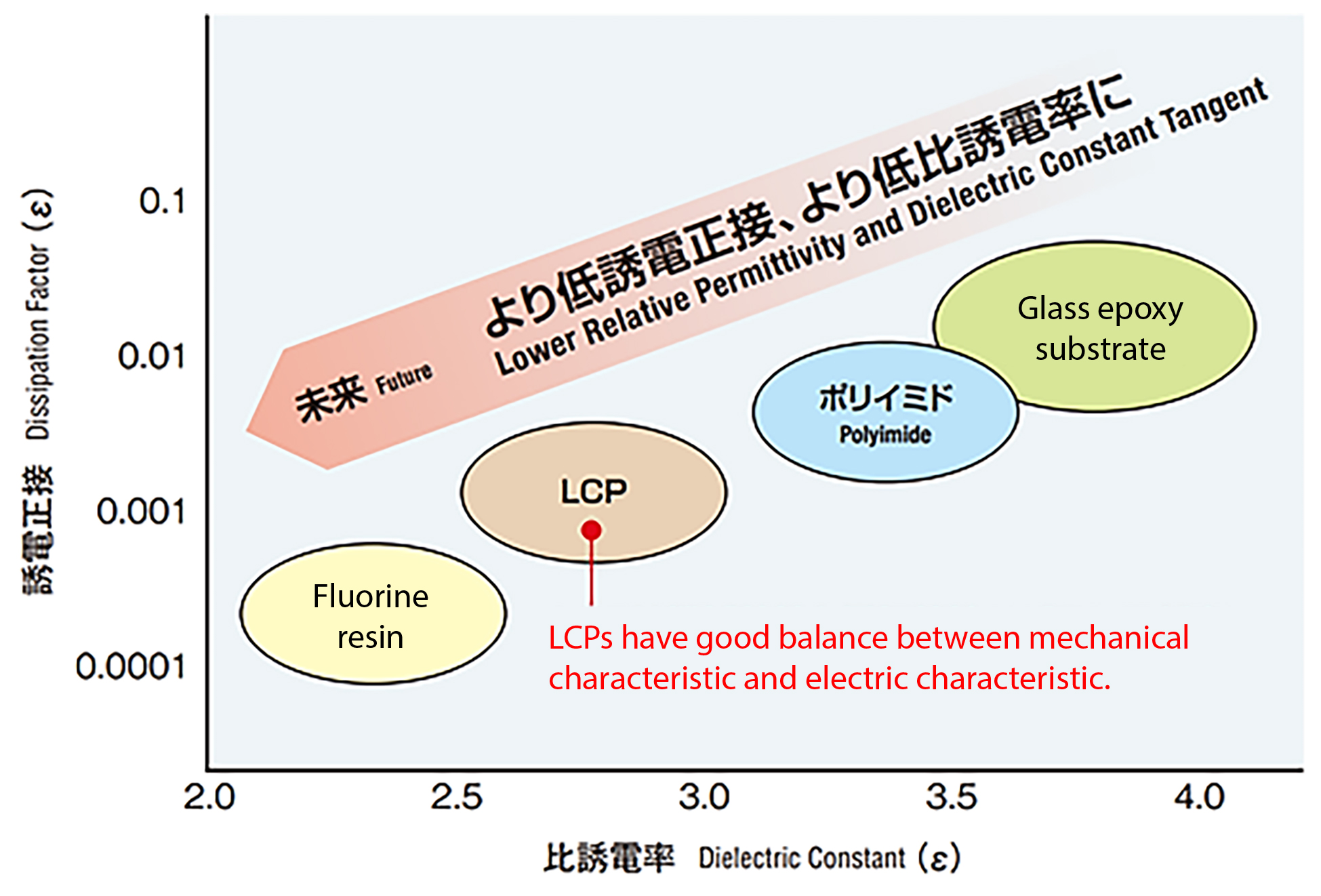 Unique Method Innovates High-Functional Films | AEI