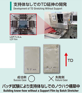 Unique Method Innovates High-Functional Films | AEI