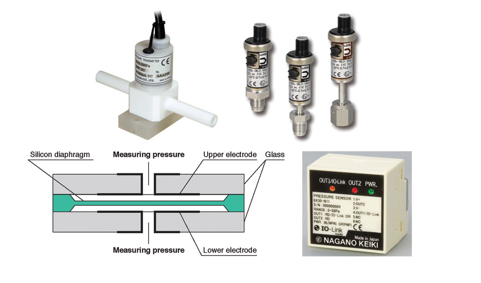 NAGANO KEIKI Widens Array of Pressure Measurement Equipment | AEI