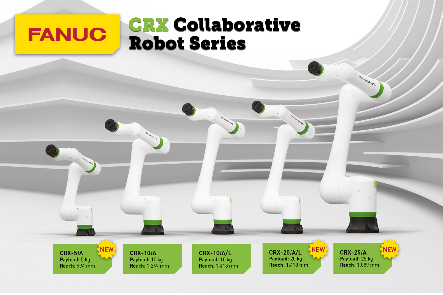 FANUC’s New Cobots Expand Lineup to 11 Models | AEI