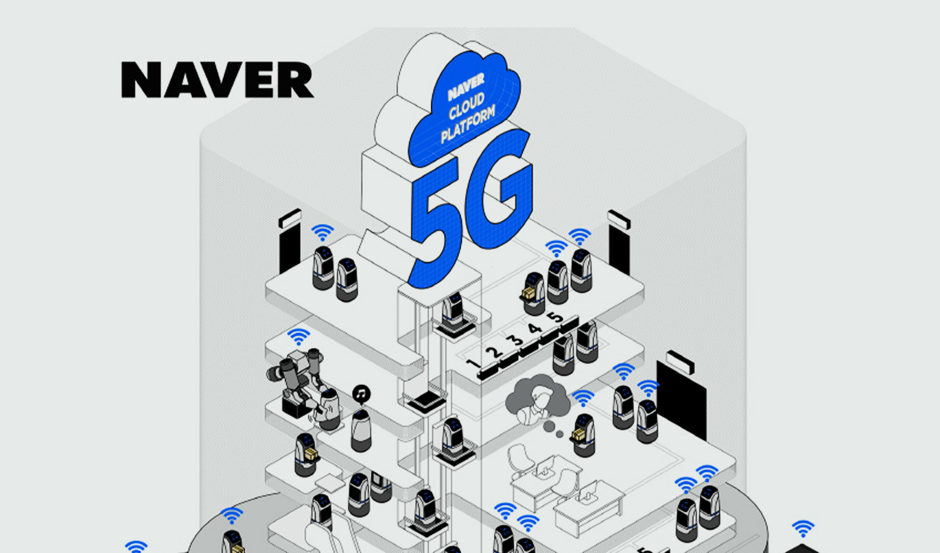Private 5G Network Emerges as Key Technology Enabler for Smart ...