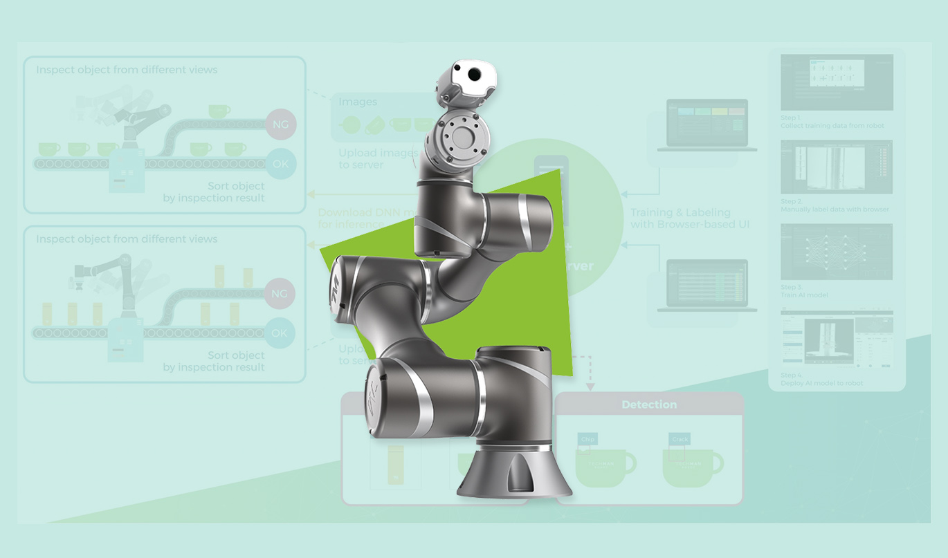 Techman Robot Upgrades TM Robot S Series | AEI