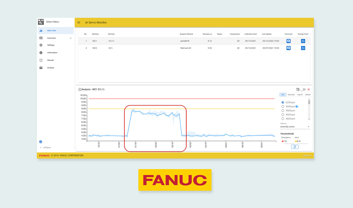 FANUC’s New IIoT Taps AI to Prevent Plant Failures | AEI