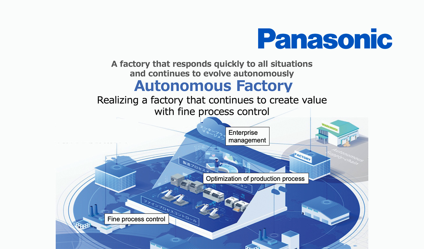 Forefront of Smart Factories | AEI