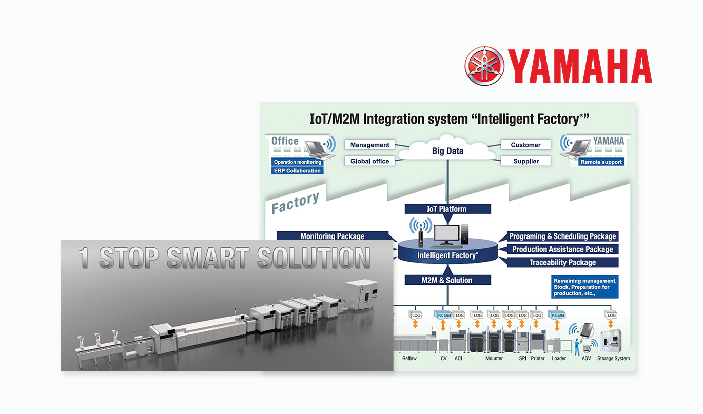 Yamaha Solution Realizes Wide-Ranging Smart Manufacturing | AEI