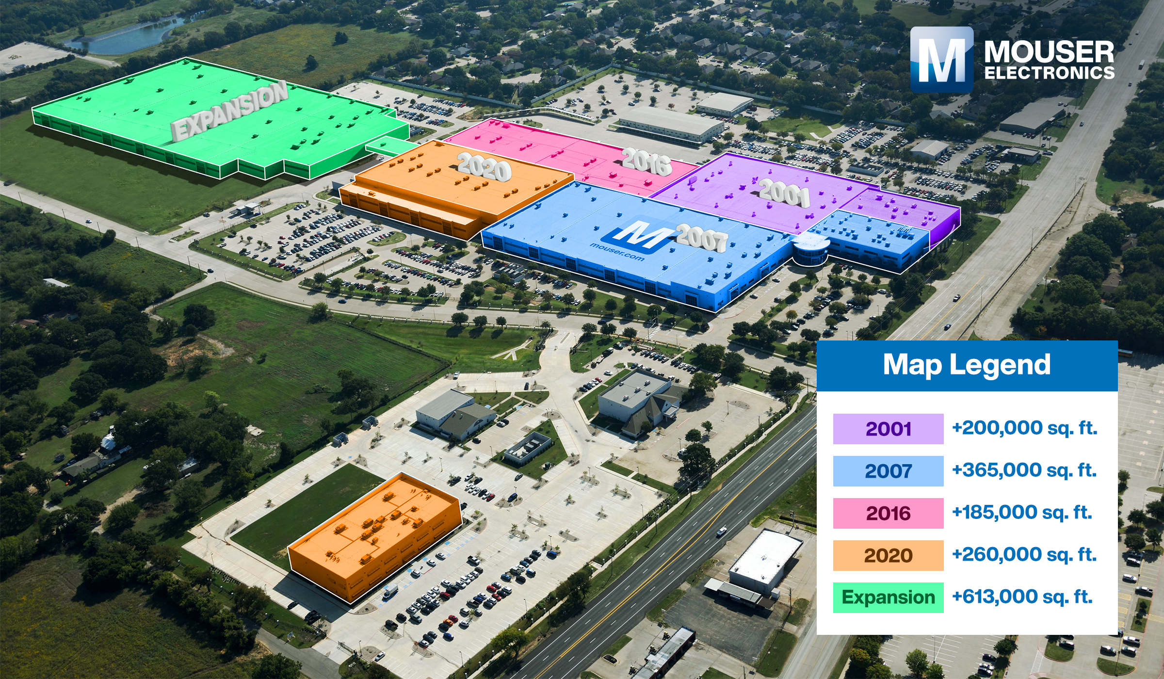 Mouser Electronics Breaks Ground New Global Center | AEI