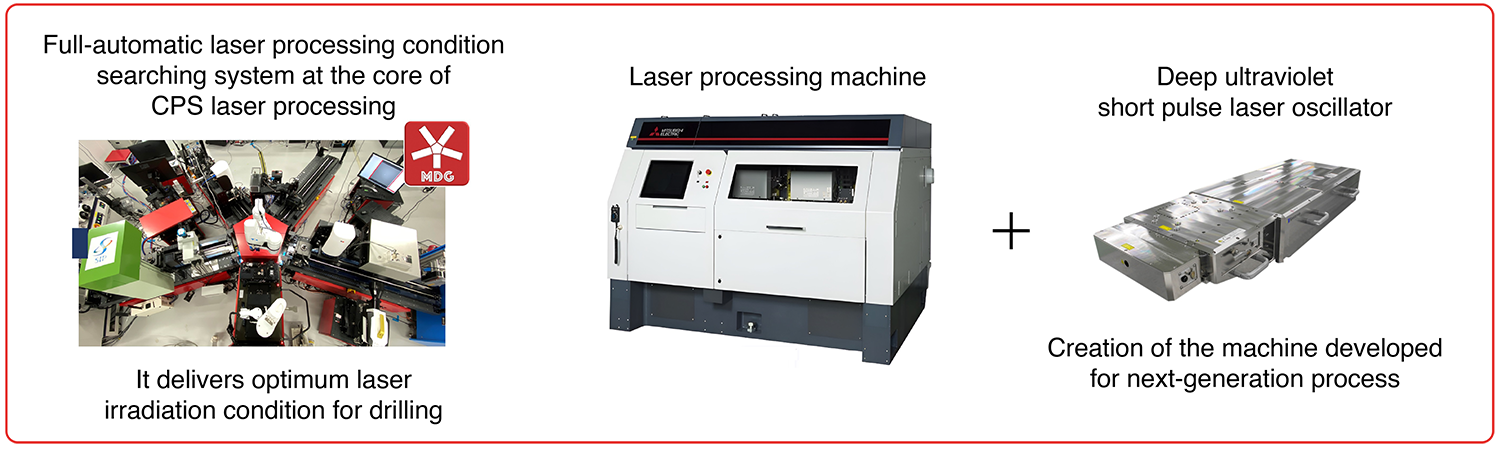 New Technology to Pave Way for More Advanced ICs | AEI