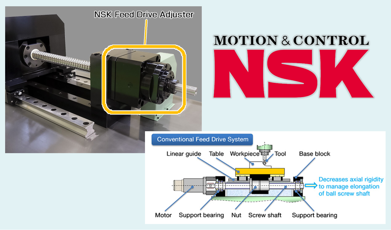 NSK New Feed Drive Automates Machine Tools | AEI