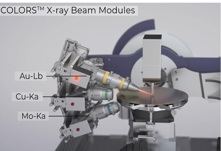 Rigaku Harnesses X-Ray Tools for Advanced IC Process | AEI