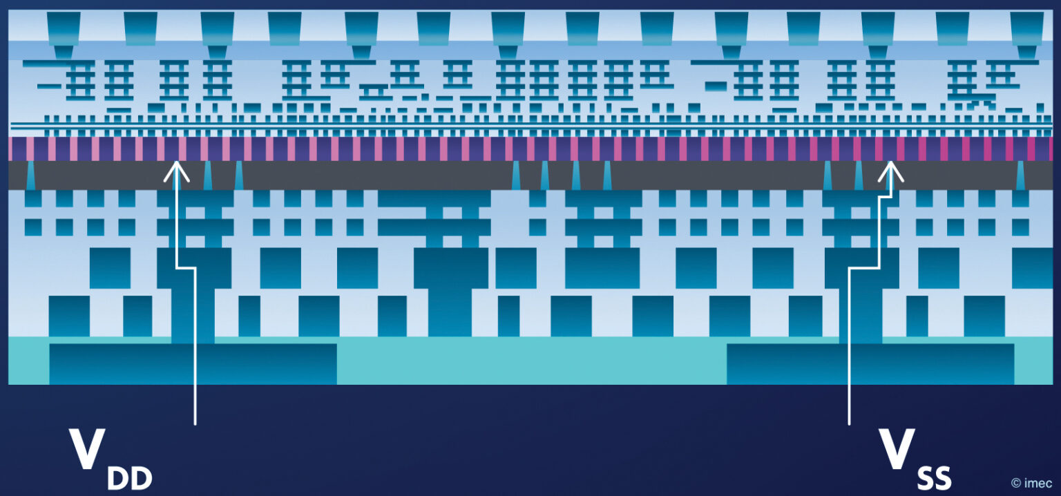 imec Highlights Potential of Backside Power Delivery | AEI