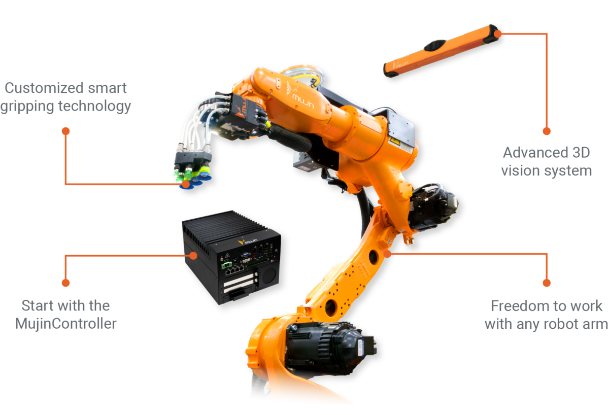 Mujin Secures New Funding to Expand Robotic Automation | AEI