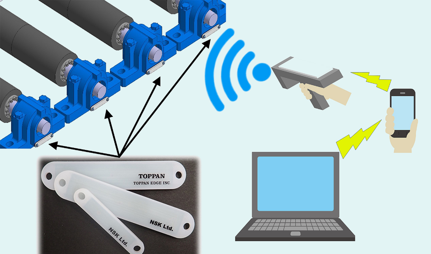 NSK, TOPPAN Edge Tap RFID Tags in Condition Monitoring | AEI