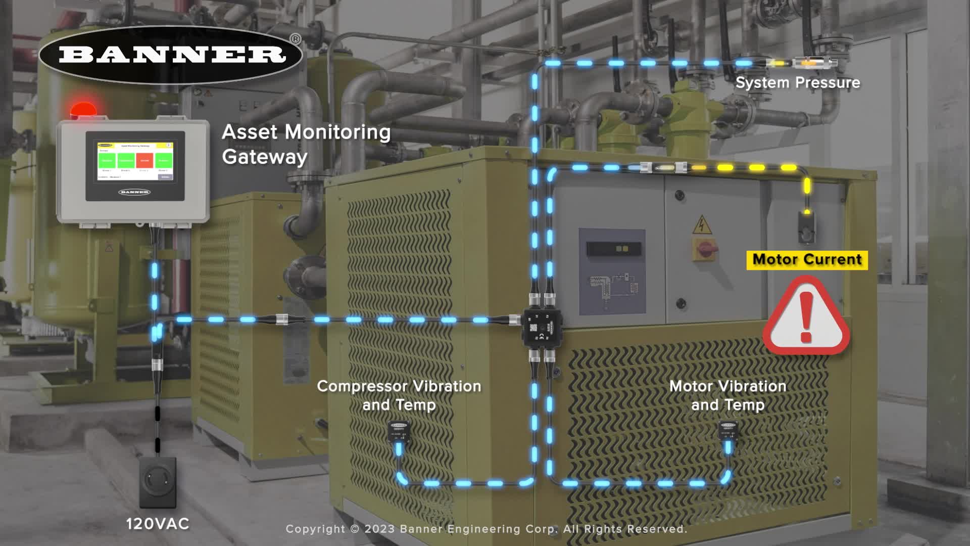 Banner New Technology Touts Effortless Maintenance | AEI
