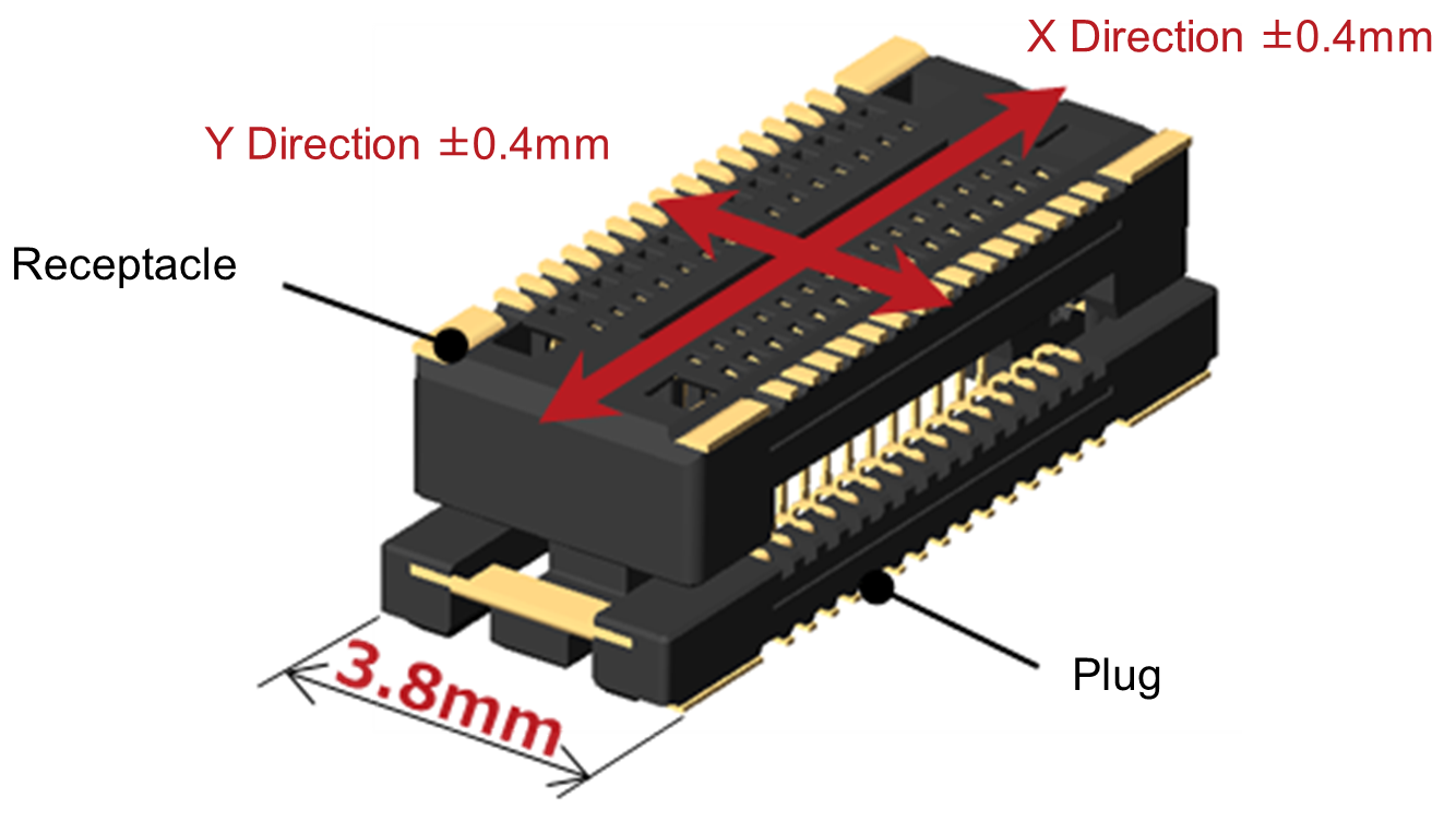 Hirose Electric Pitches Smallest-Class Floating Connector | AEI