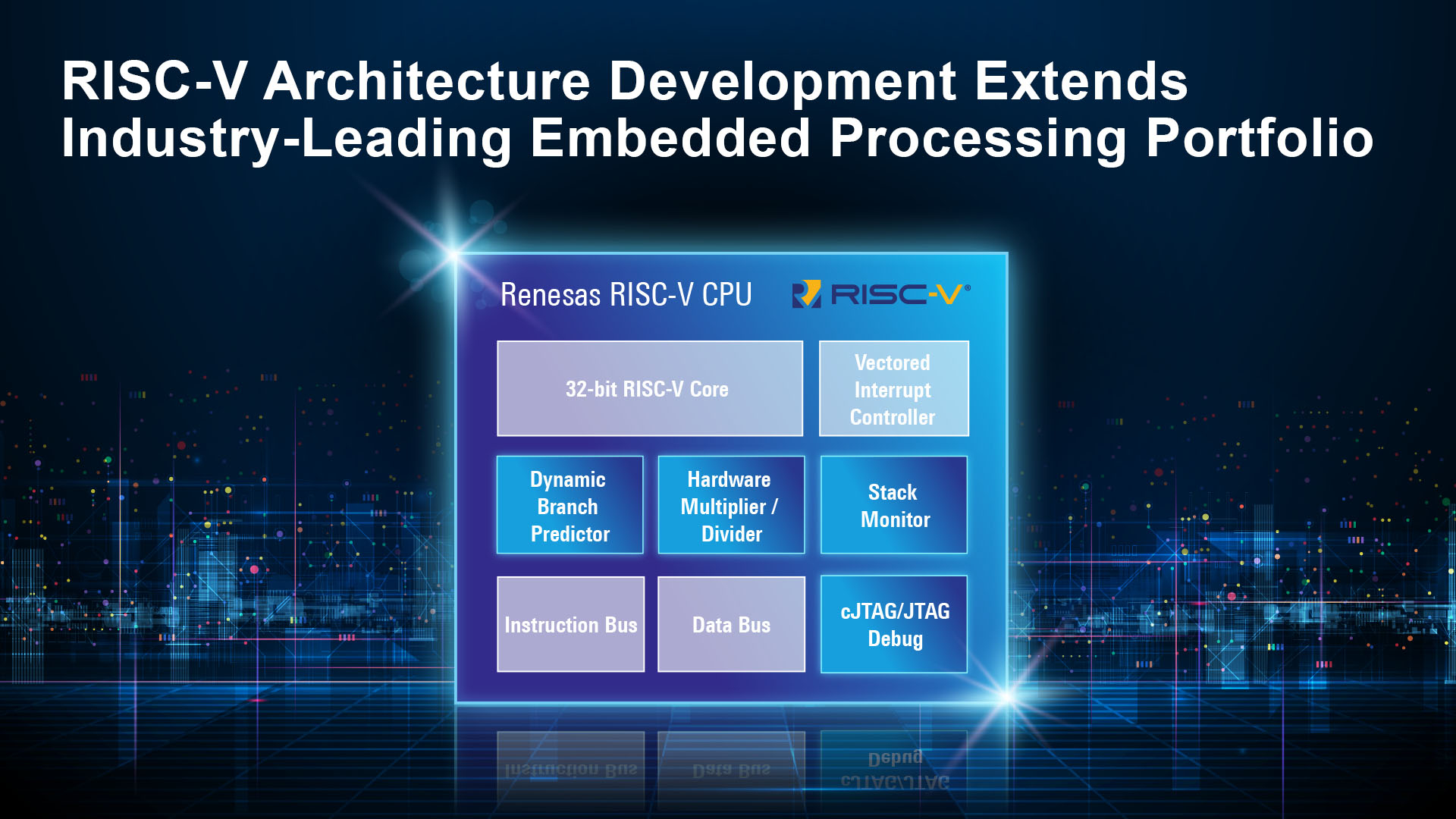 Renesas Unveils New Fist-Gen 32-Bit RISC-V CPU Core | AEI