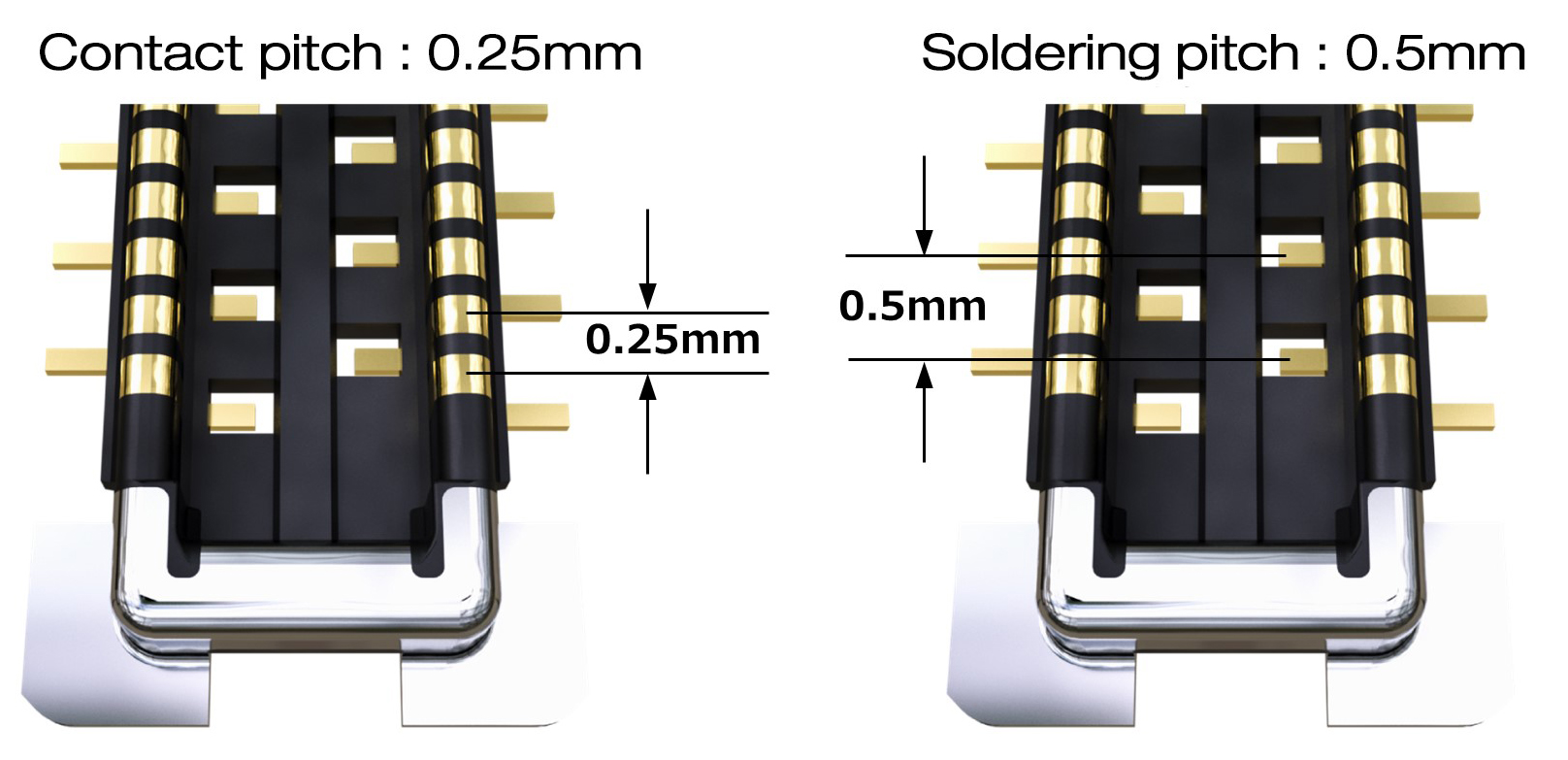 New JAE Connector Features 8A Power Support | AEI