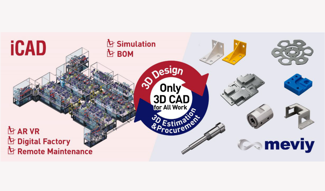 meviy, iCAD Team up to Offer Better Plant Productivity | AEI
