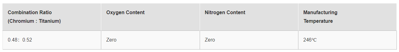 Hitachi High-Tech Streamlines Materials Manufacturing | AEI