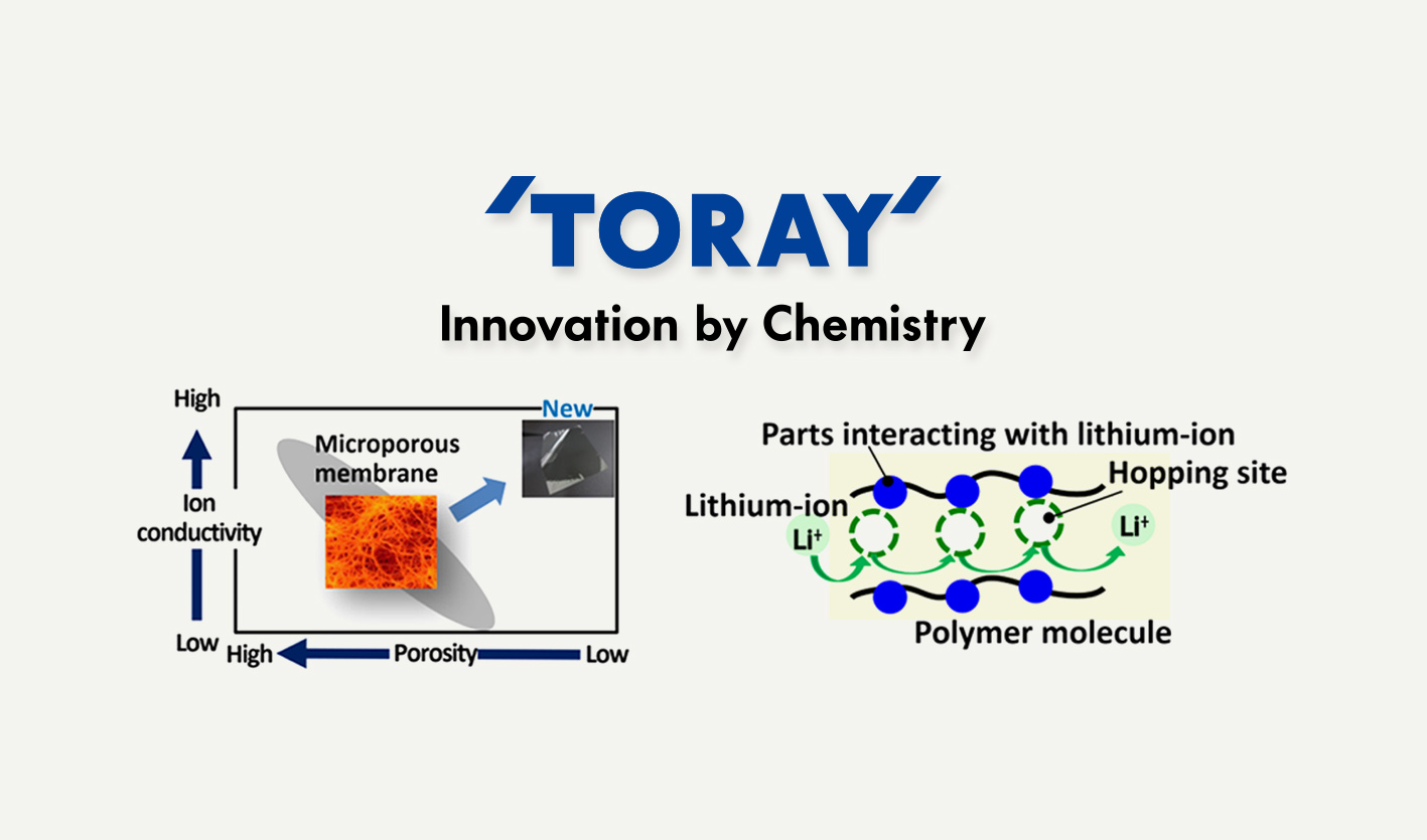 Toray Polymer Membrane Extends EV Battery Life | AEI