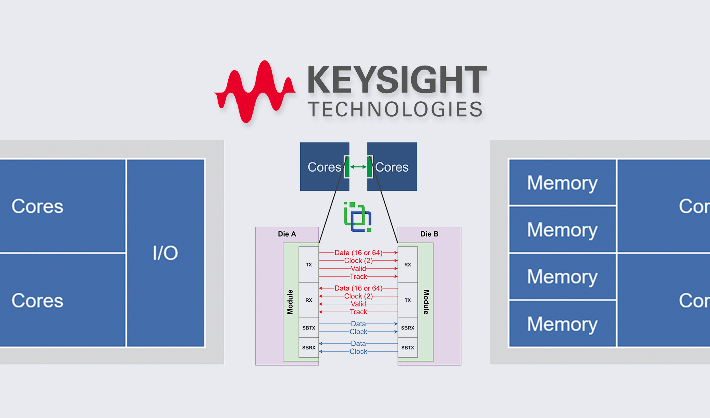 Nascent Chiplet Gains Traction in Diverse Industries | AEI