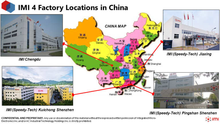 IMI Taps New Opportunities to Sustain Grit in China | AEI