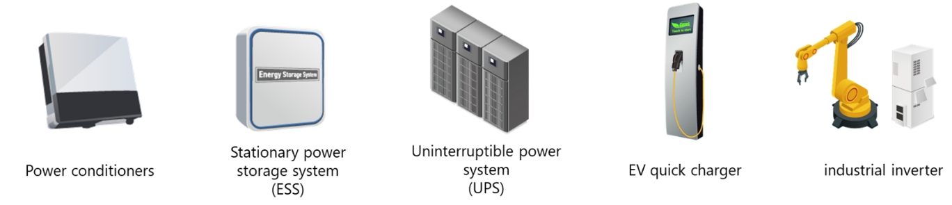 OMRON to Disclose Carbon Footprint of Power Relays | AEI