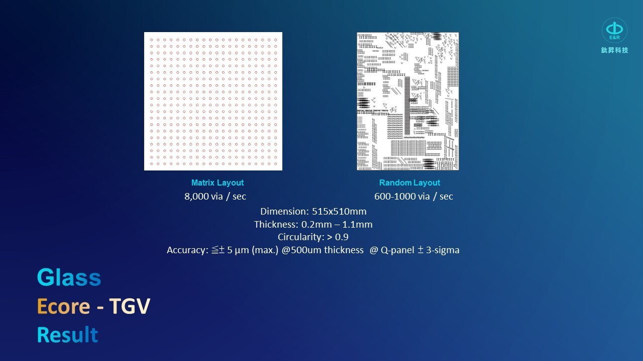 E&R to Propel Glass Substrate Use in New Alliance | AEI