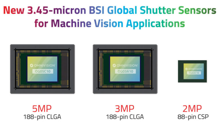 OMNIVISION Launches New 3.45-µm BSI GS Sensors | AEI