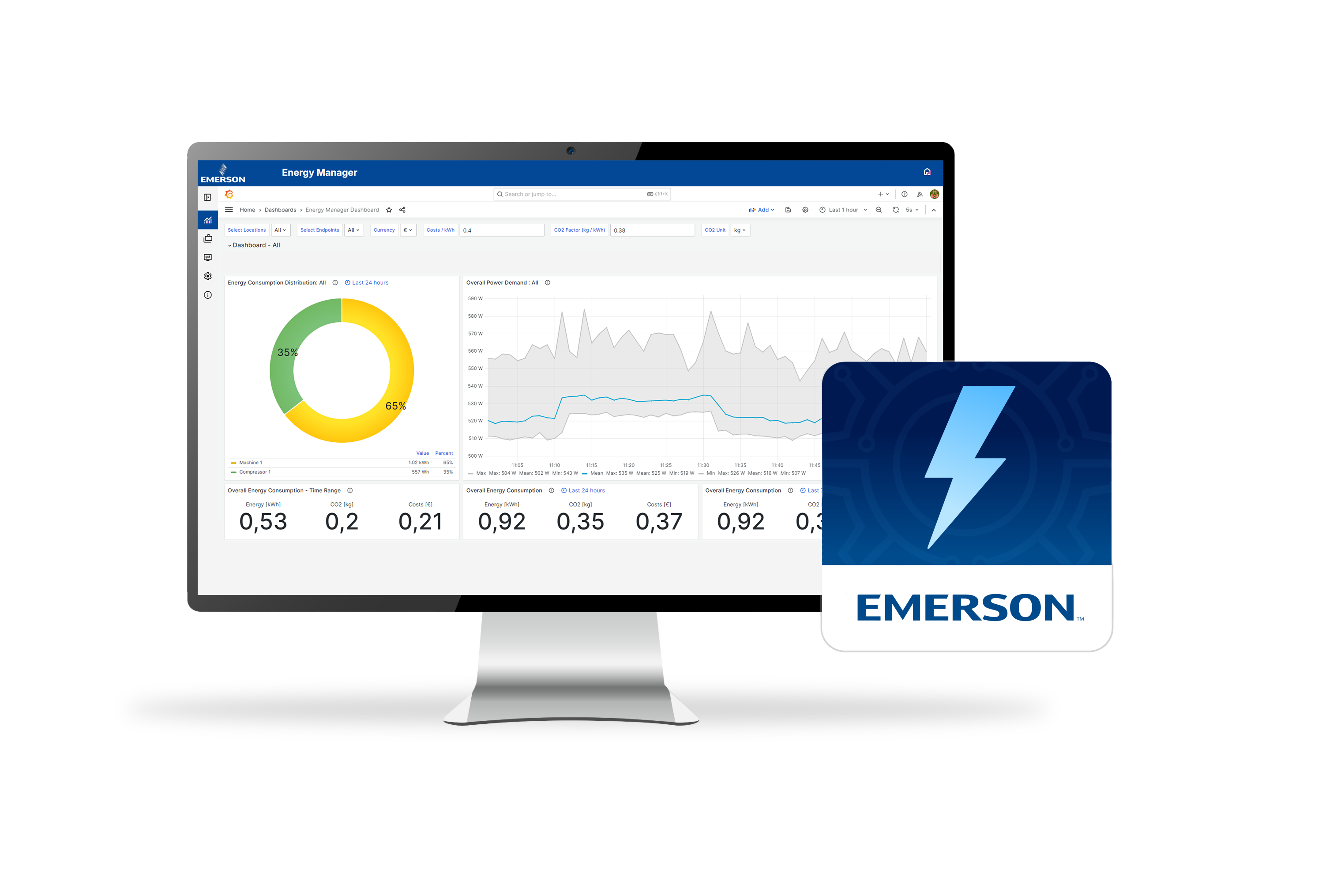 New Emerson Tool to Surge Energy Efficiency in Plants | AEI