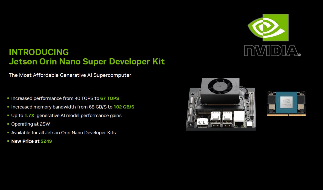 NVIDIA’s New Platform to Make Gen AI More Affordable | AEI