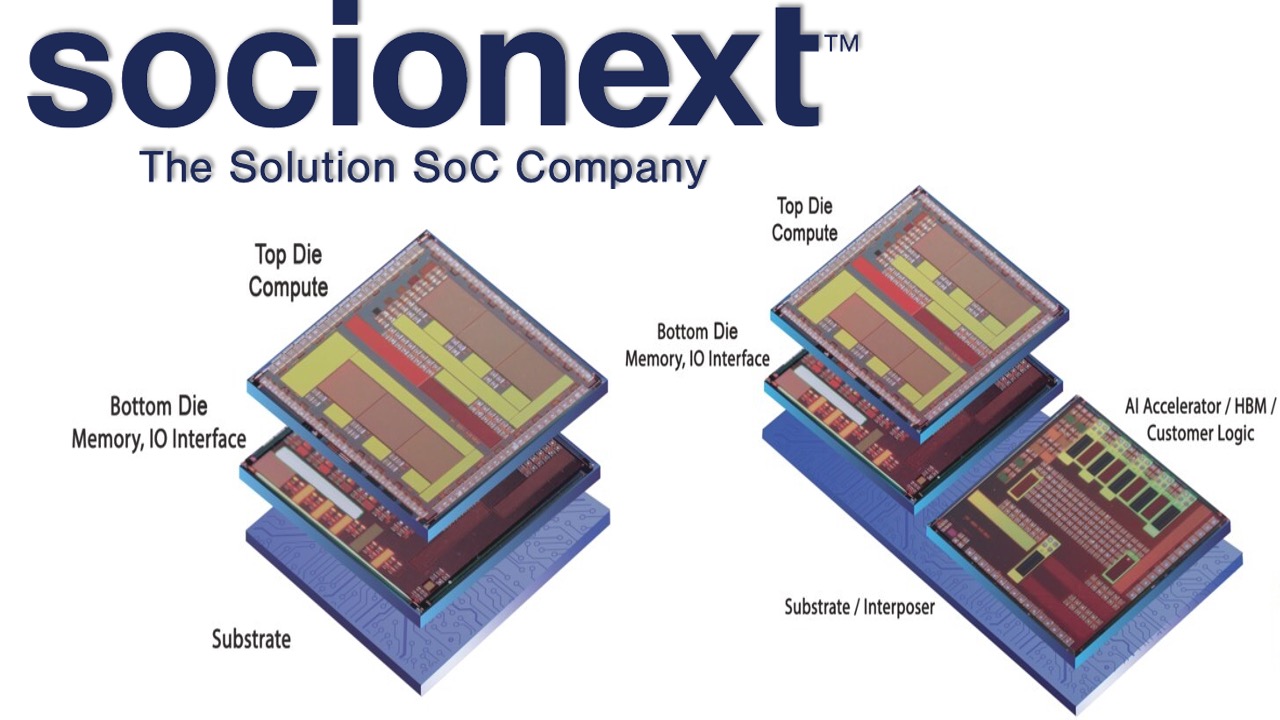 Socionext to Lift 3DIC in New Packaging Line | AEI