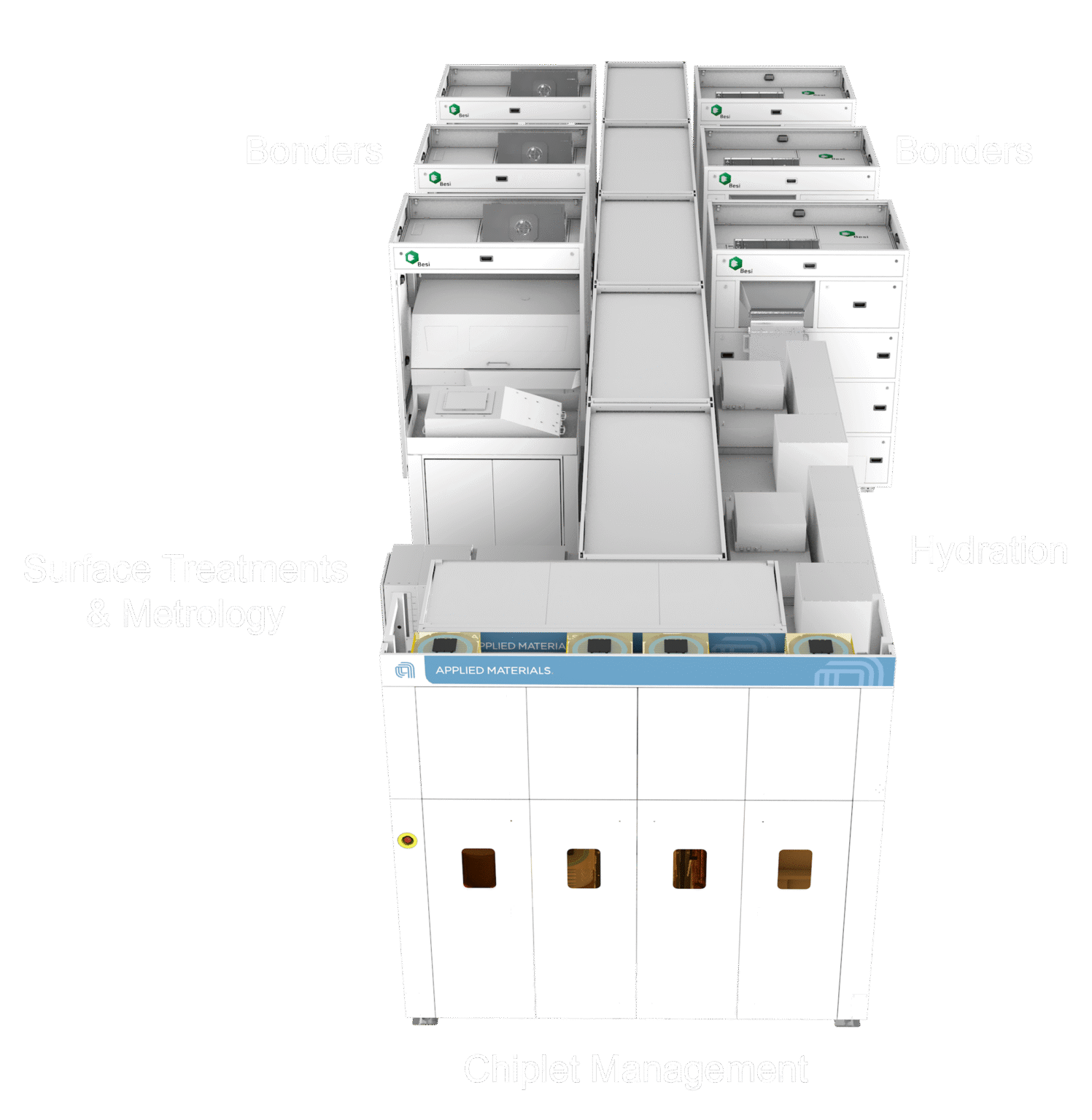 Applied Materials’ New Tools to Edge Better AI Chips | AEI